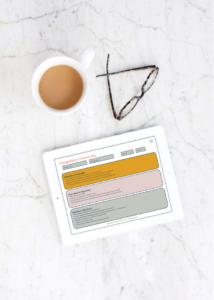 ChangeMaker Culture Map - Incubate To Innovate