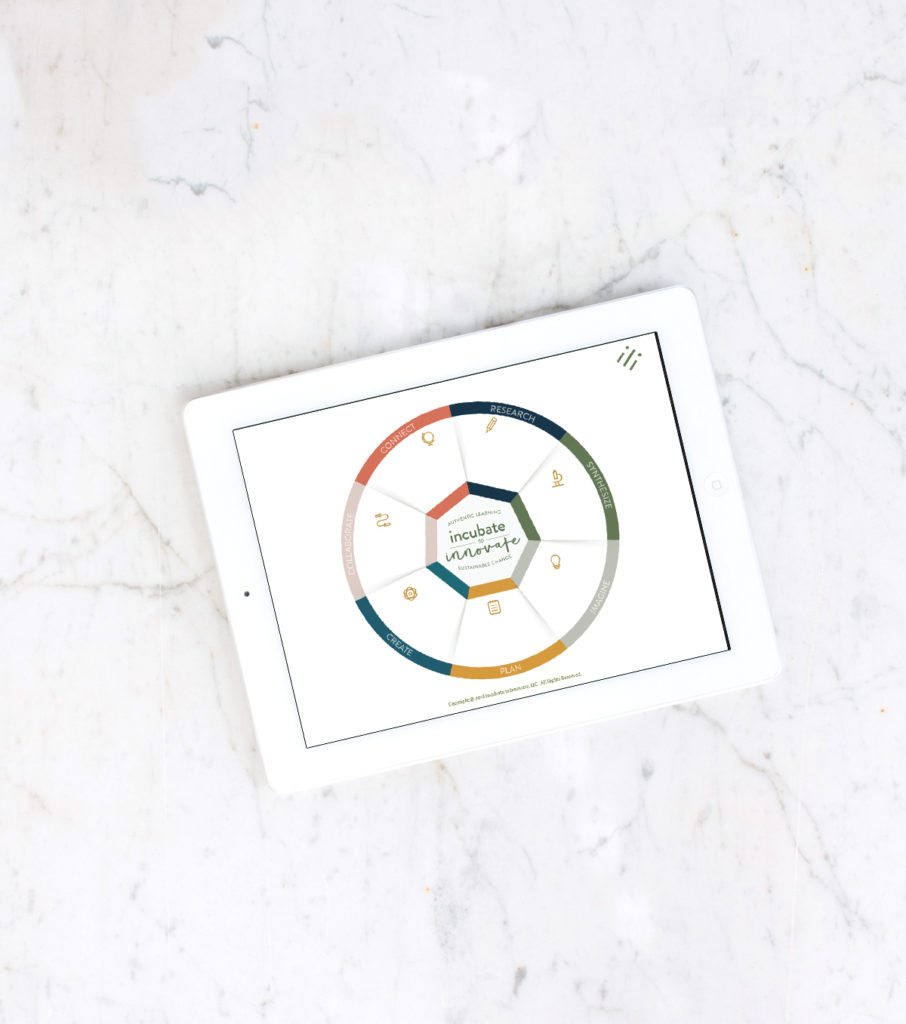 ChangeMaker Innovation Blank Process Wheel - Incubate To Innovate