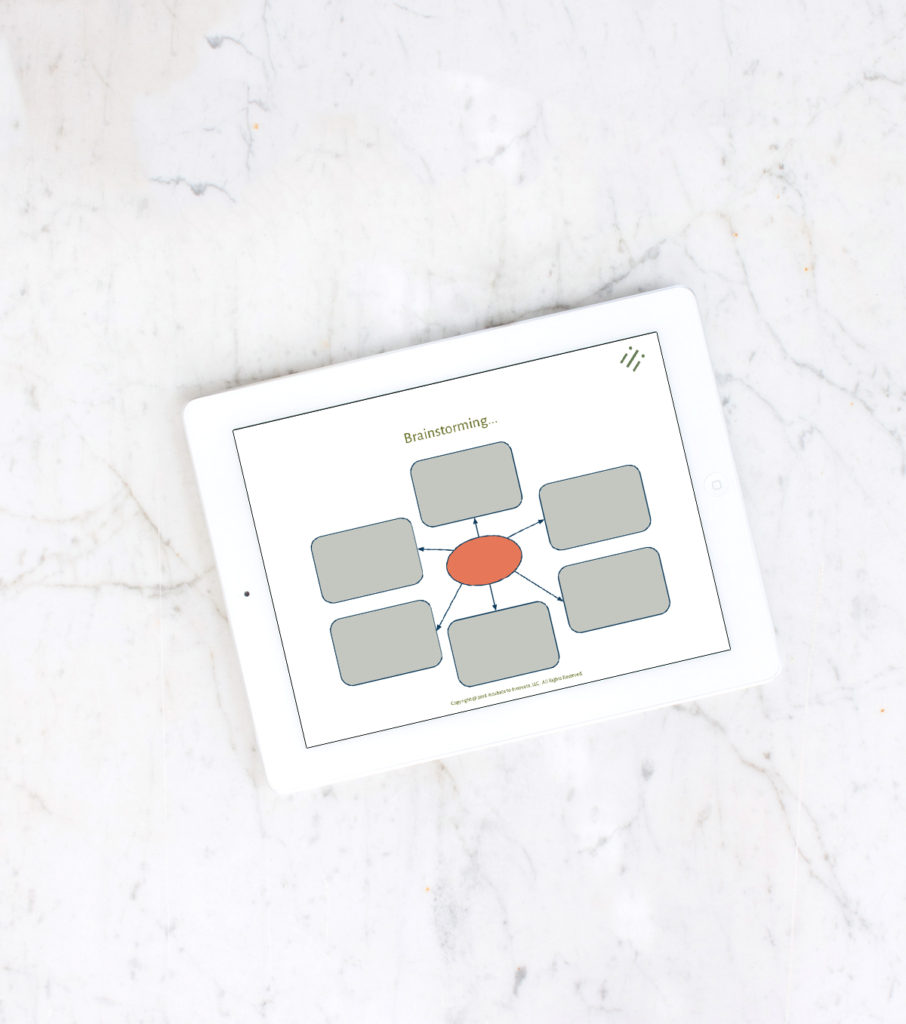 Brainstorming Concept Map - Incubate To Innovate