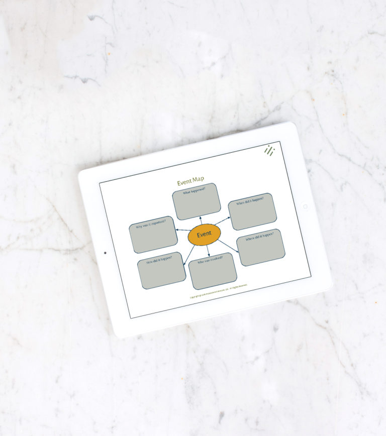 Event Map - Incubate To Innovate