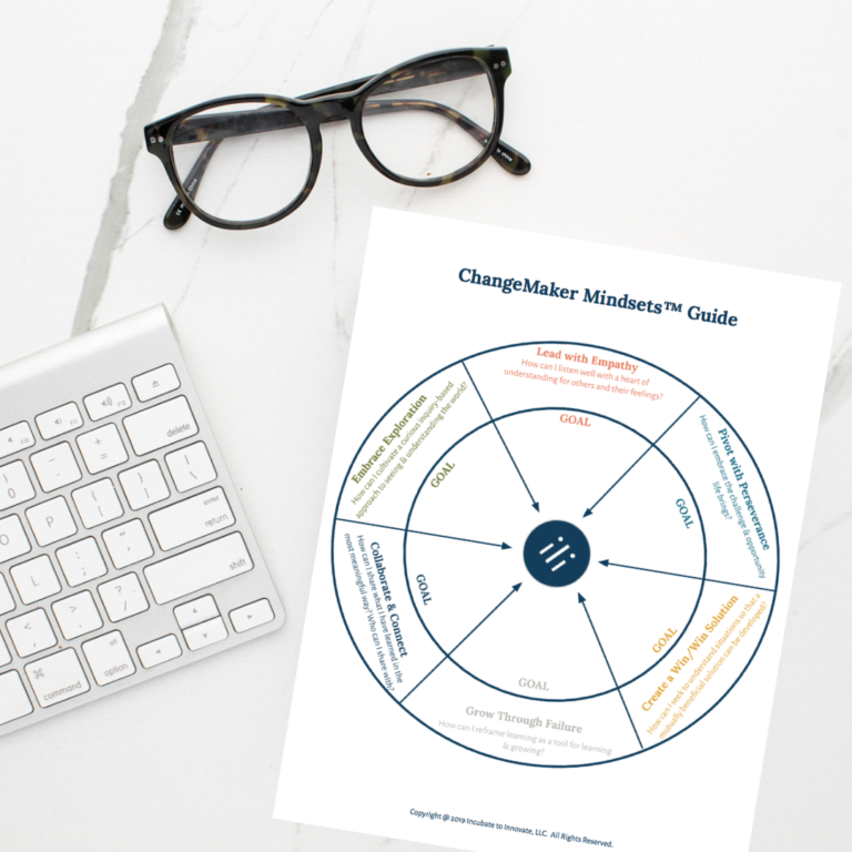 ChangeMaker Mindsets™ Guide - Incubate To Innovate