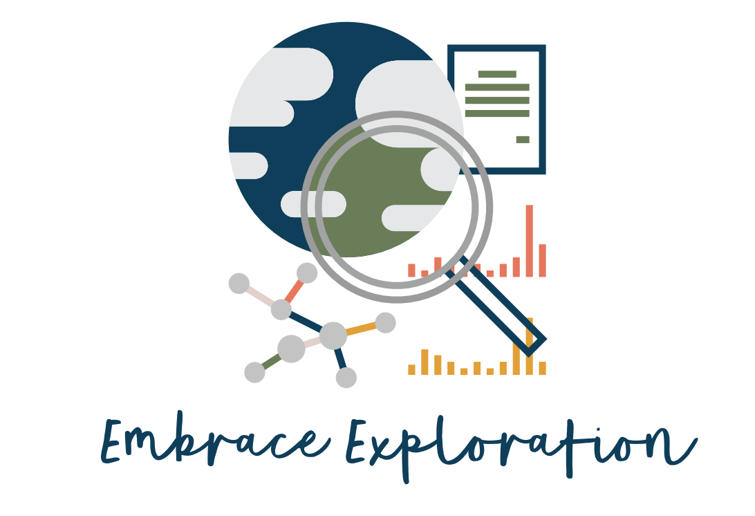 ChangeMaker Mindsets™: Embrace Exploration - Incubate To Innovate