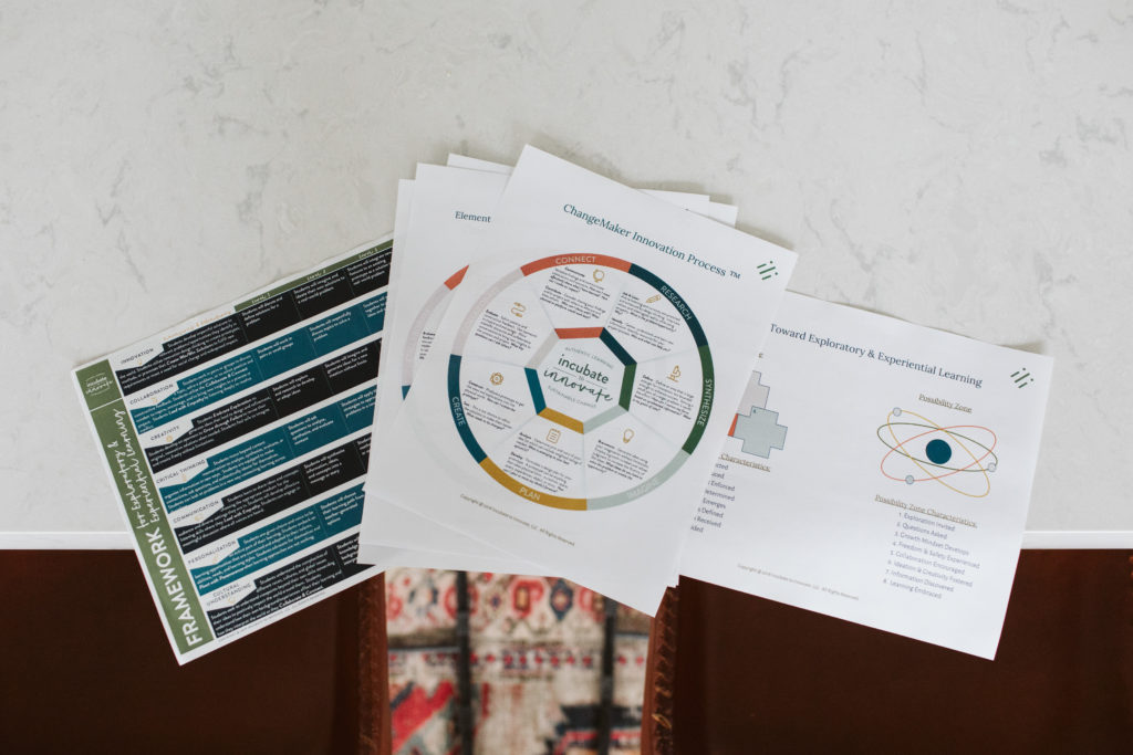 ChangeMaker Innovation Process™: Mode of Research - Incubate To Innovate