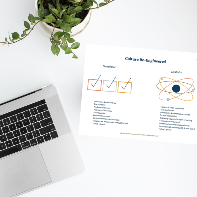 Culture Re-Engineered - Incubate To Innovate