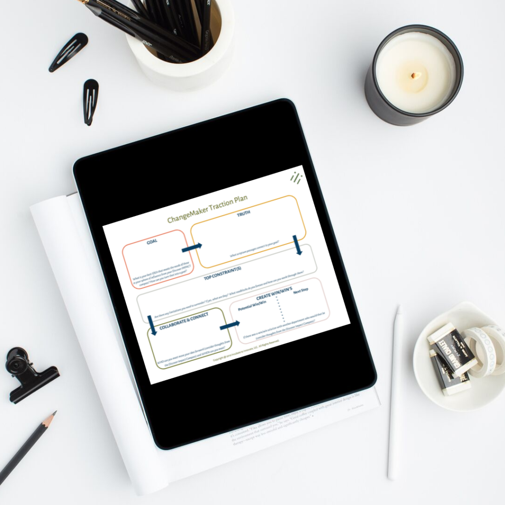 ChangeMaker Culture Map - Incubate To Innovate
