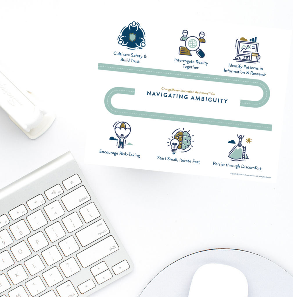 Start Small, Iterate Fast - Incubate To Innovate