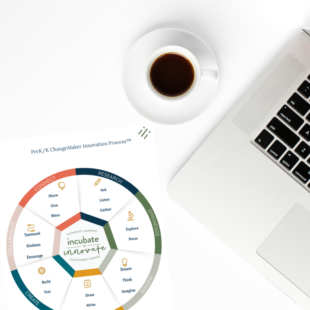 PreK/K ChangeMaker Innovation Process™ - Incubate To Innovate